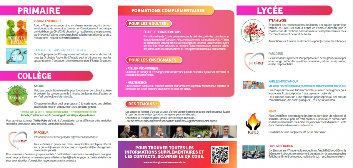 Ears Formation à L Éducation Affective Relationnelle Et Sexuelle